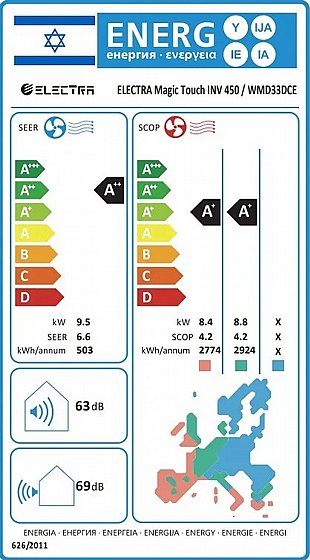 מזגן עילי אלקטרה ELECTRA Magic Touch INV 450 | מזגנים | מיזוג ומוצרי אקלים | ElectricShop